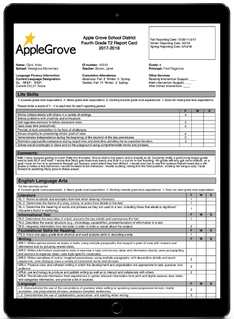 Custom PowerSchool Reports Including HTML Report Cards Object Reports 